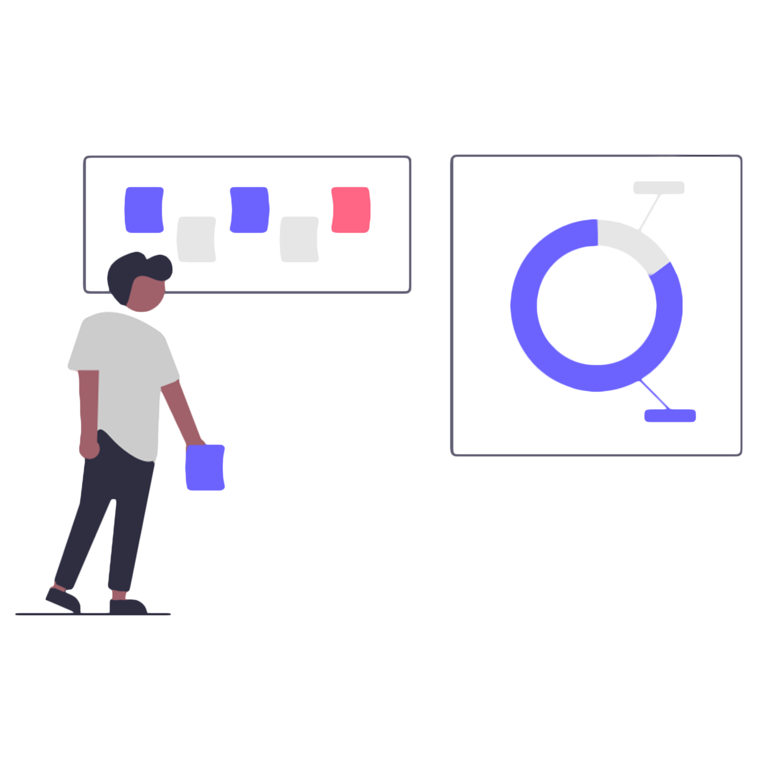 Digital Supply Chain Solutions for Ministries | Dnote